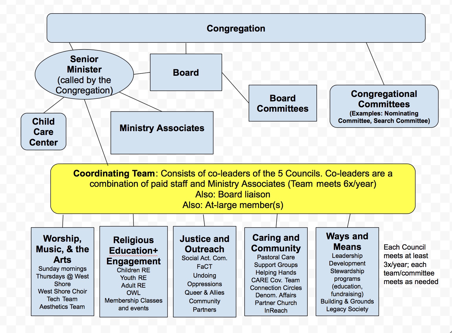 What Traffic Lights Can Teach Us – Spiritflow